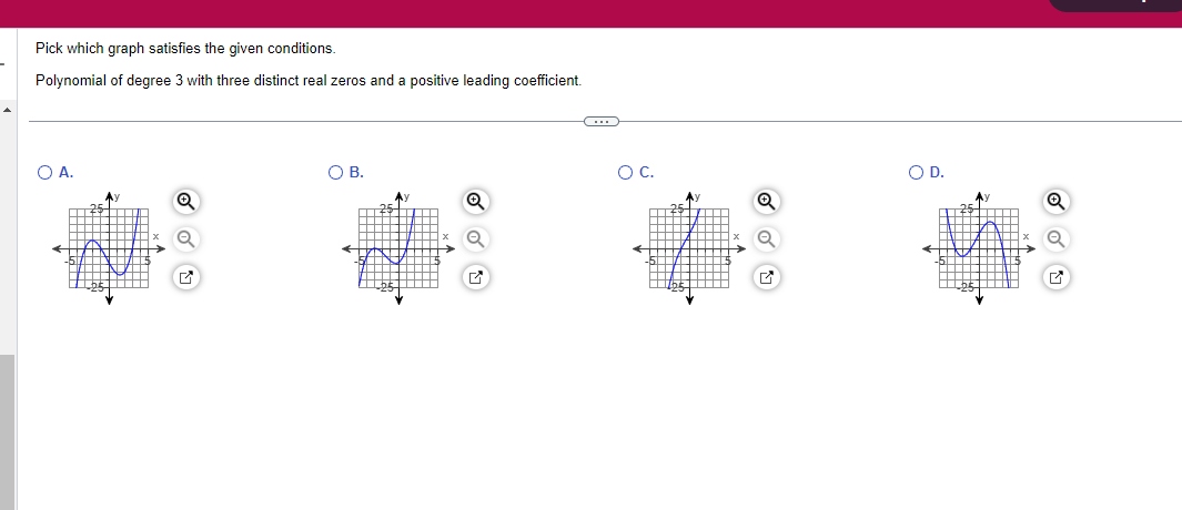 Solved Pick which graph satisfies the given conditions. | Chegg.com