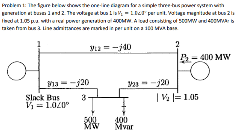 Solved Problem 1: The figure below shows the one-line | Chegg.com