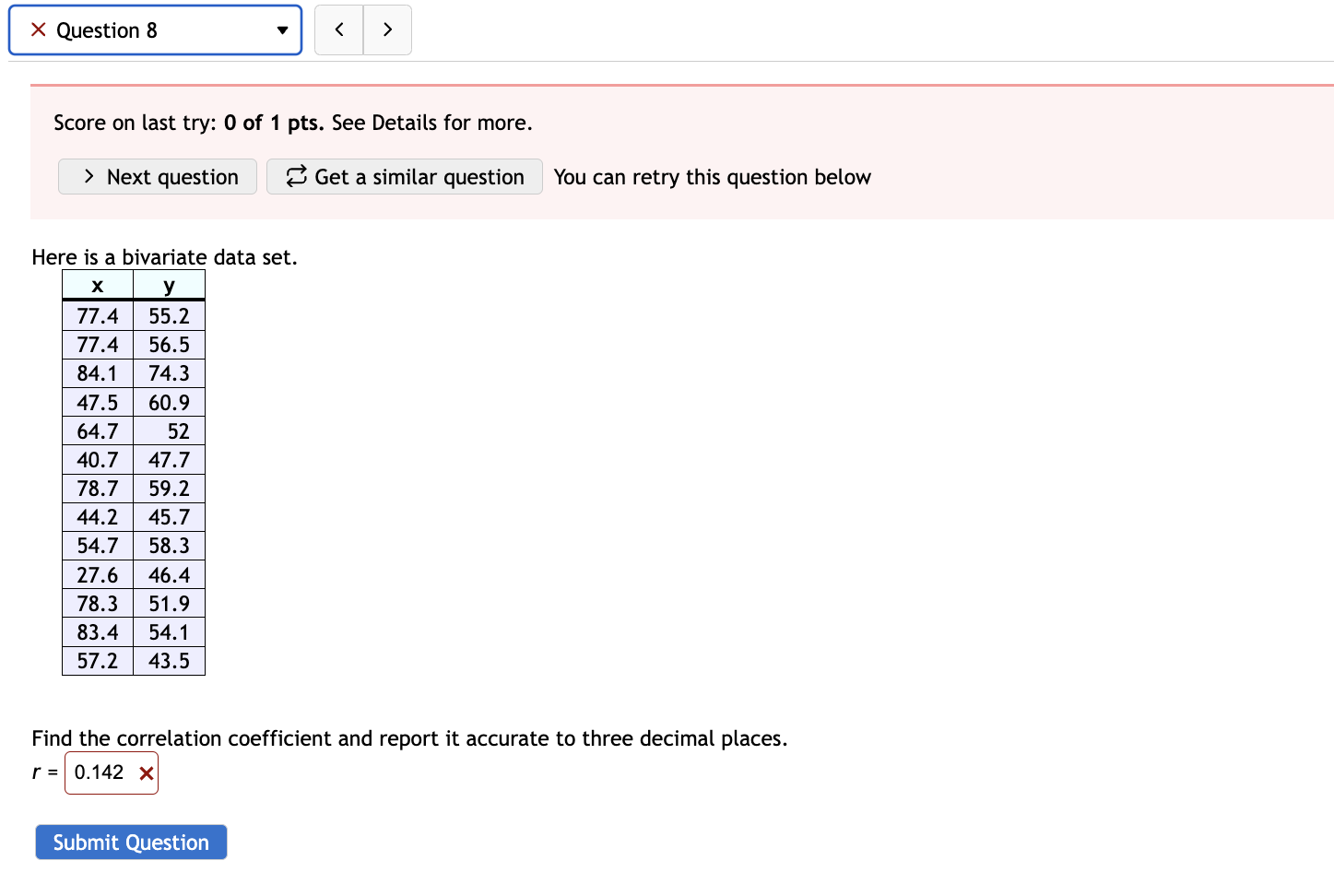 Solved Here is a bivariate data set.Find the correlation | Chegg.com