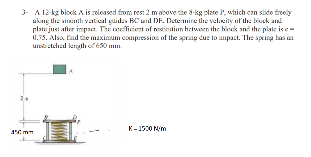 Solved 3- A 12-kg block A is released from rest 2 m above | Chegg.com