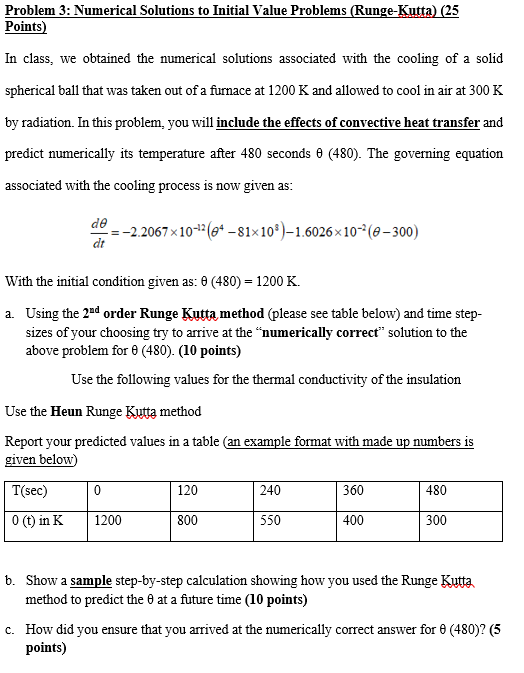 Solved Problem 3: Numerical Solutions to ﻿Initial Value | Chegg.com
