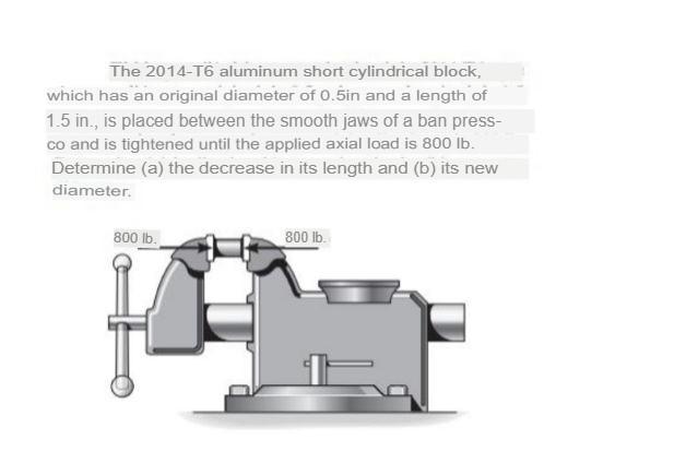 Solved The 2014-T6 aluminum short cylindrical block, which | Chegg.com