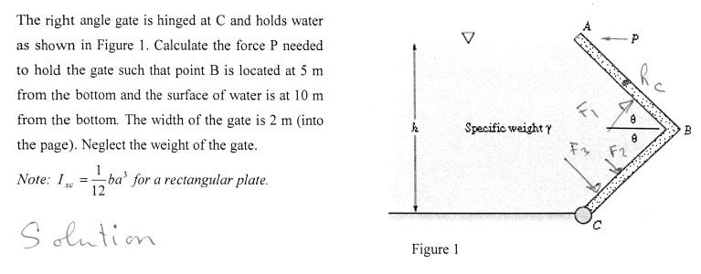 Solved The right angle gate is hinged at C and holds water | Chegg.com