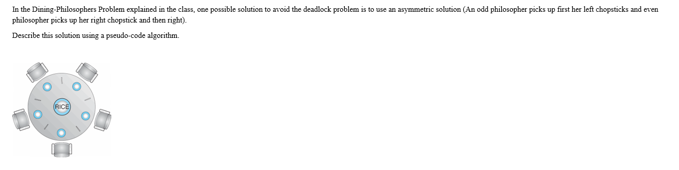 Solved In the Dining-Philosophers Problem explained in the | Chegg.com