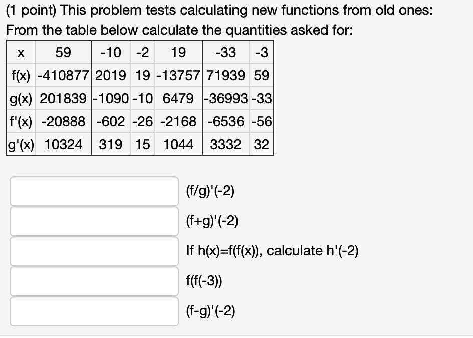 Solved (1 point) This problem tests calculating new | Chegg.com