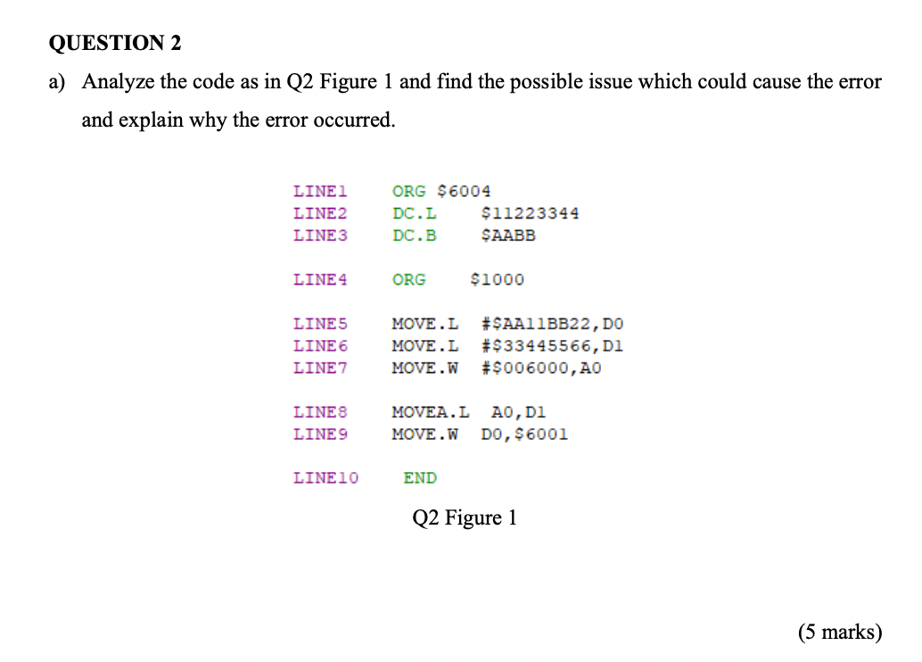 Solved QUESTION 2 a) Analyze the code as in Q2 Figure 1 and | Chegg.com