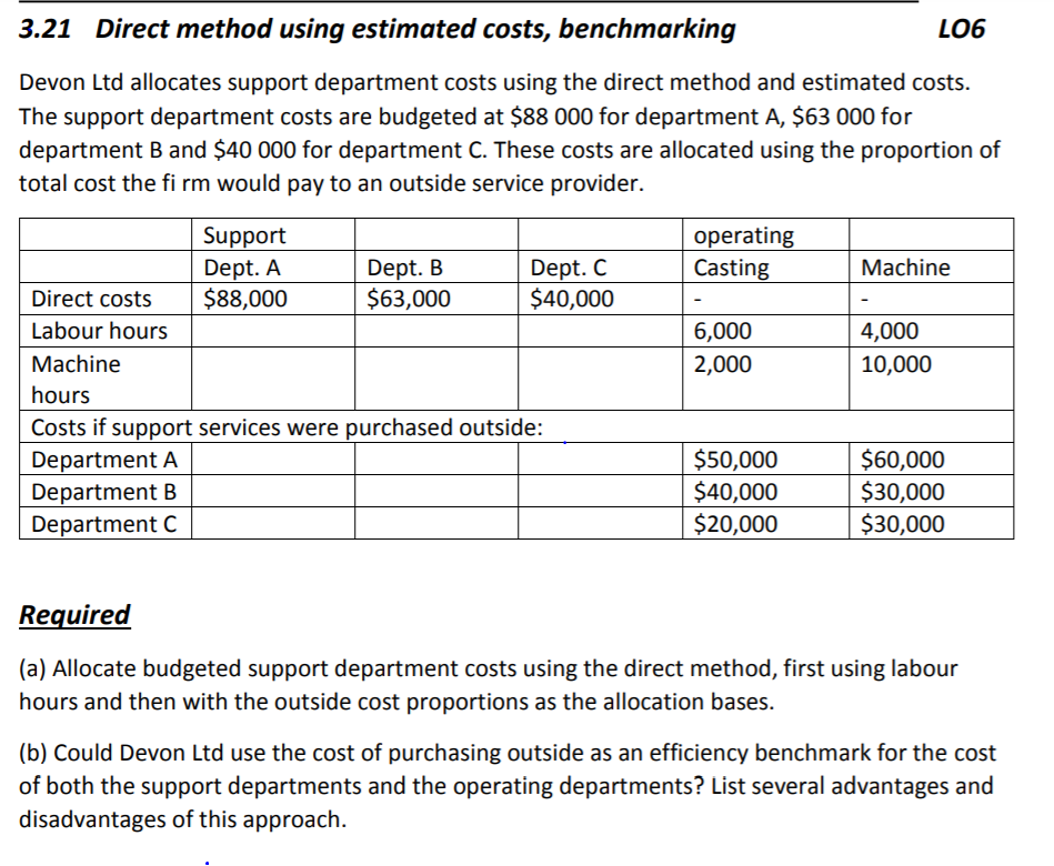 Solved 3.21 Direct method using estimated costs, | Chegg.com