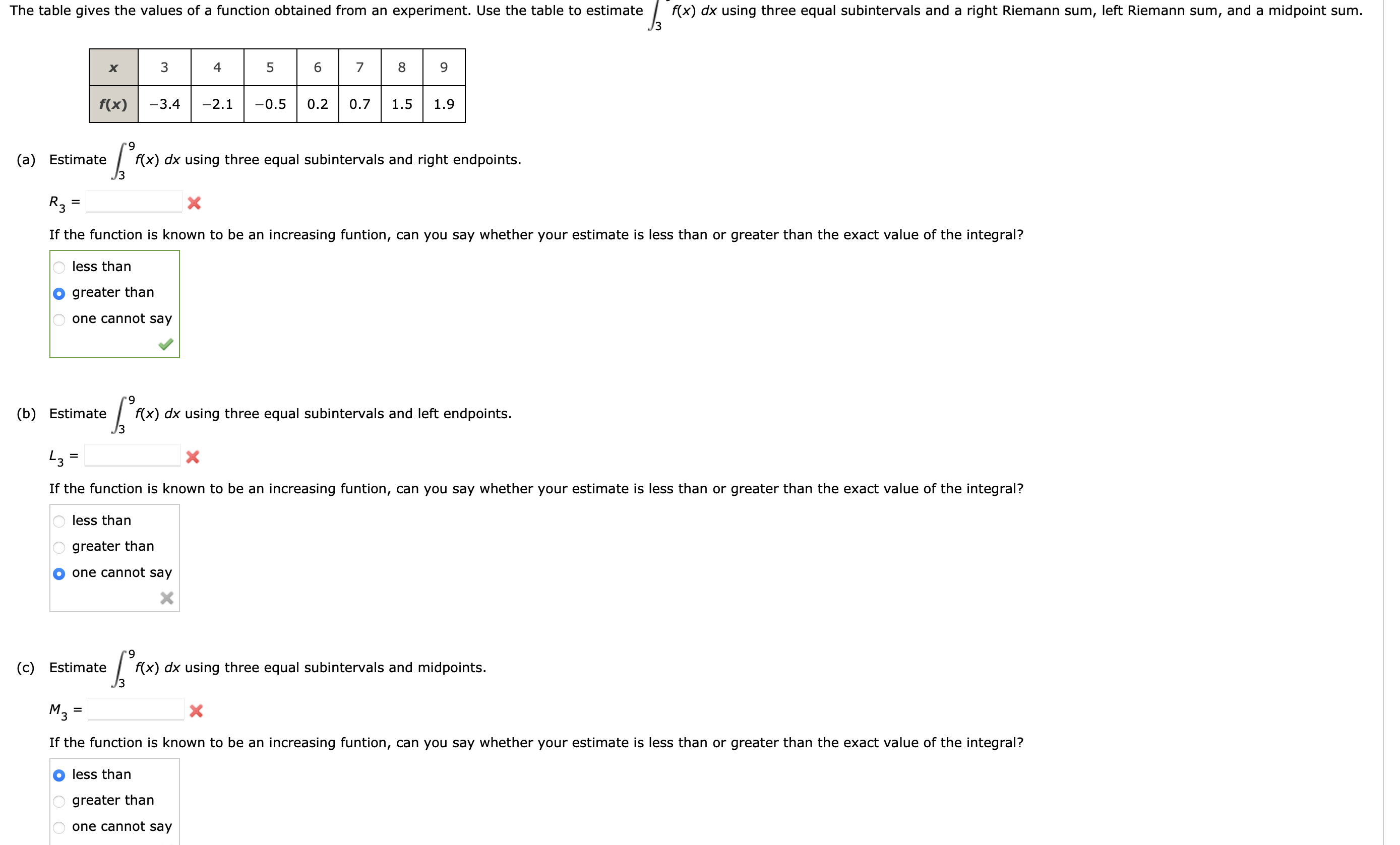 Solved (a) ﻿Estimate ∫39f(x)dx ﻿using three equal | Chegg.com