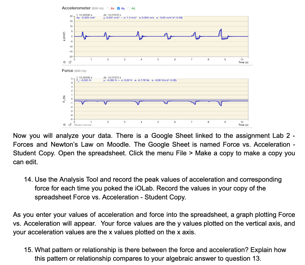 Now consider what happens to the iOLab if you place | Chegg.com