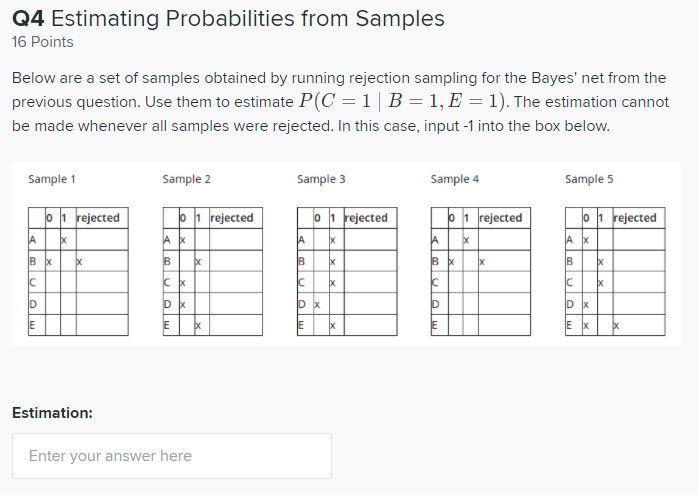 Solved Q4 Estimating Probabilities from Samples 16 Points | Chegg.com