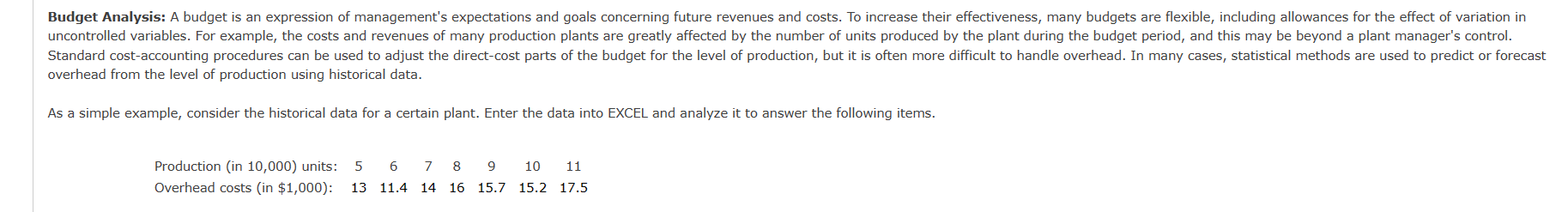 Solved overhead from the level of production using | Chegg.com