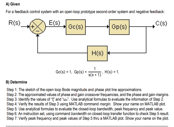 Solved A) Given For a feedback control system with an | Chegg.com