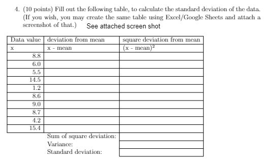 Solved (10 ﻿points) ﻿Fill out the following table, to | Chegg.com