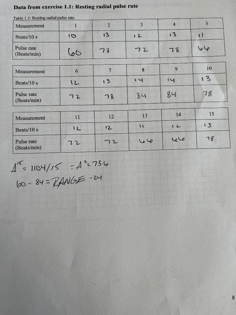 Solved 1. Use your results (and a calculator if necessary) | Chegg.com