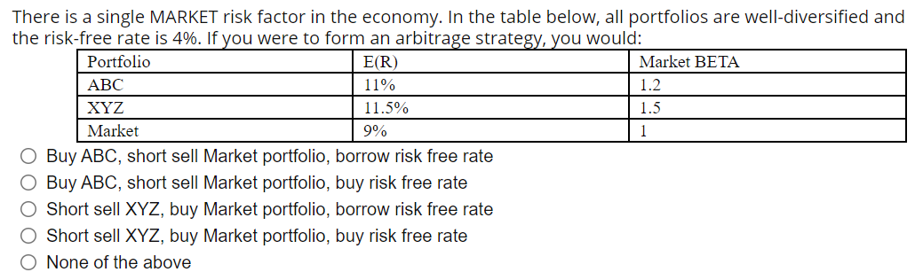 Solved Consider the single index model, which of the | Chegg.com