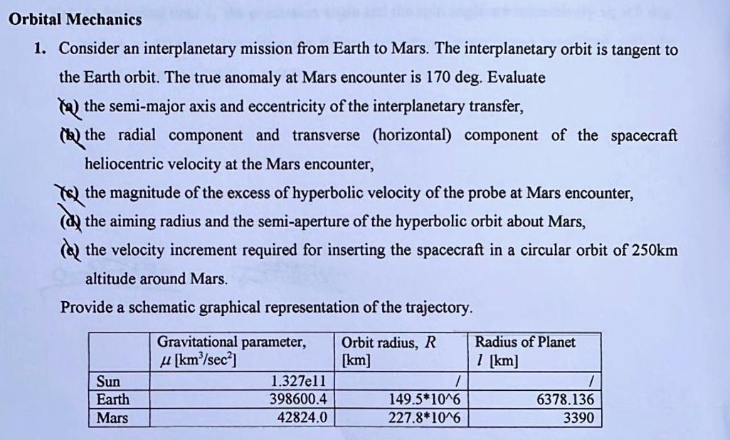 Solved Orbital MechanicsConsider an interplanetary mission | Chegg.com