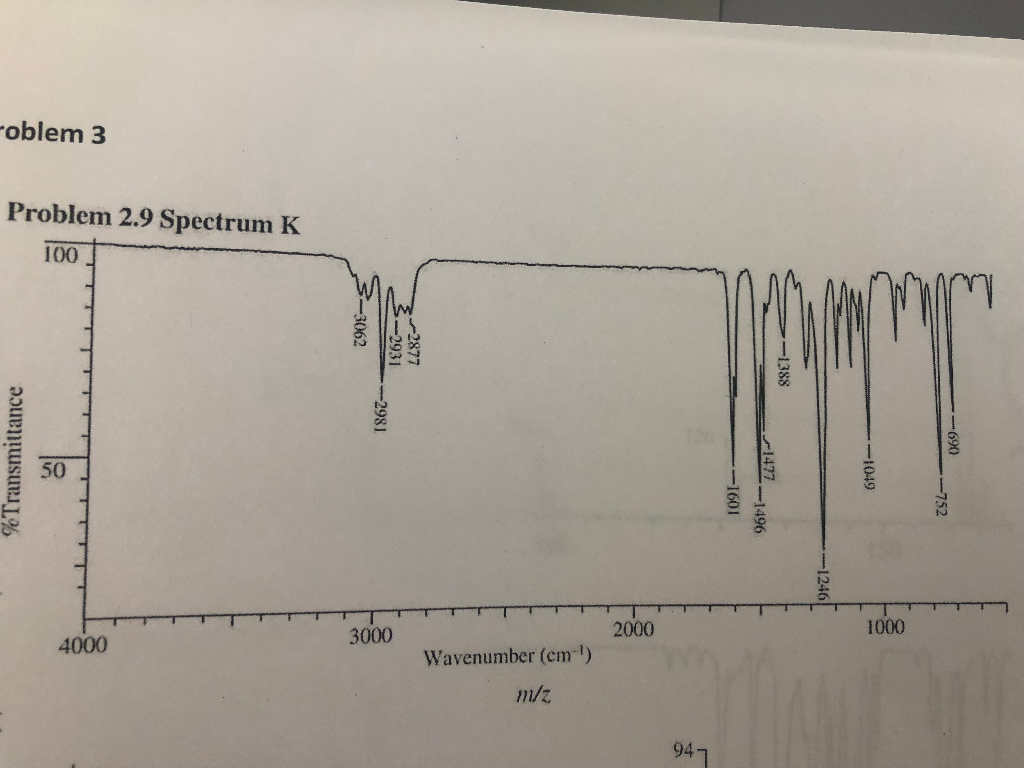 1221 39 661 511 777 TTTTTrttTT 110 120 40 50 60 70 80 | Chegg.com