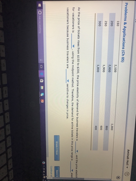 Solved Aminah Hull ⑦ Problems &Applications (Ch 05) 150 200 | Chegg.com