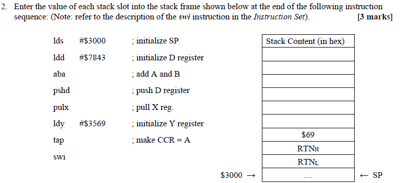 2. Enter the value of each stack slot into the stack | Chegg.com