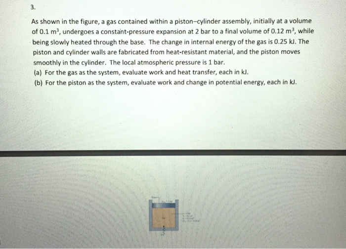 Solved As shown in the figure, a gas contained within a | Chegg.com
