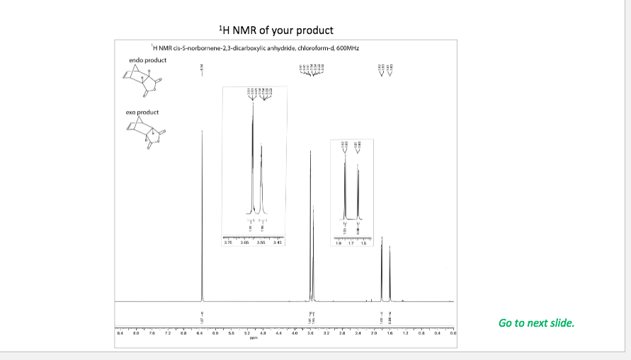 Solved (20 pts) Include a copy of the 1H-NMR spectrum for | Chegg.com