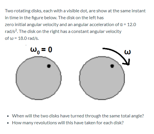 Solved Two rotating disks, each with a visible dot, are show | Chegg.com