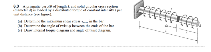 Solved 6.3 A prismatic bar AB of length L and solid circular | Chegg.com