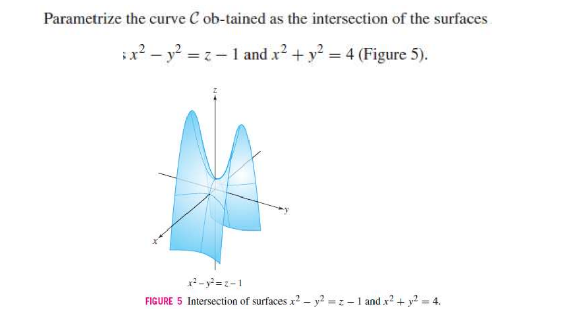 Solved Parametrize the curve C ob-tained as the intersection | Chegg.com