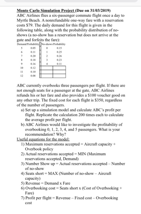Solved Monte Carlo Simulation Project Due On 31 03 2019