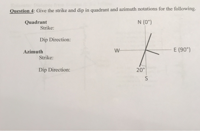 Solved Question 4: Give the strike and dip in quadrant and | Chegg.com