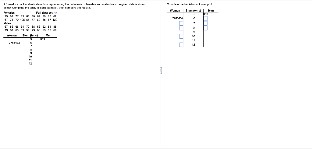 Solved Complete the back-to-back stemplot. Females Women | Chegg.com