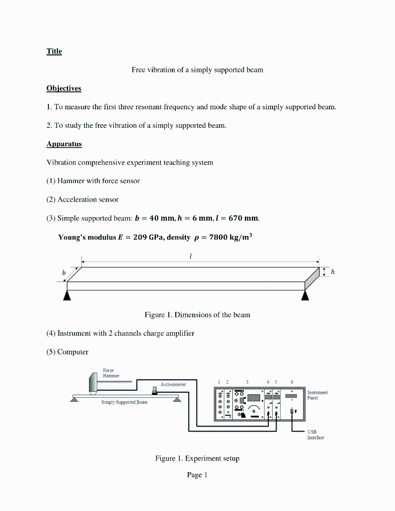 Free vibration of a simply supported beam Objectives | Chegg.com