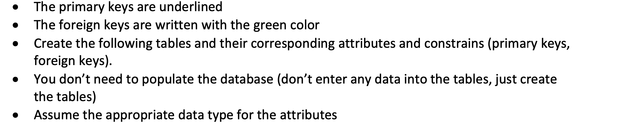 Solved 0 The primary keys are underlined The foreign keys | Chegg.com