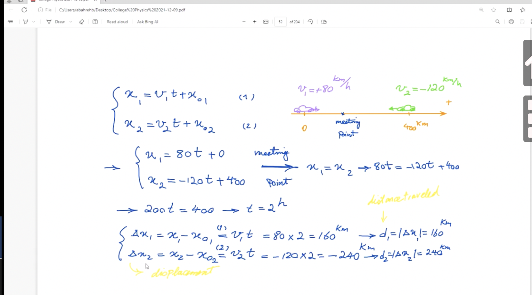 Solved Why displacement is not 80?I thought displacement is | Chegg.com