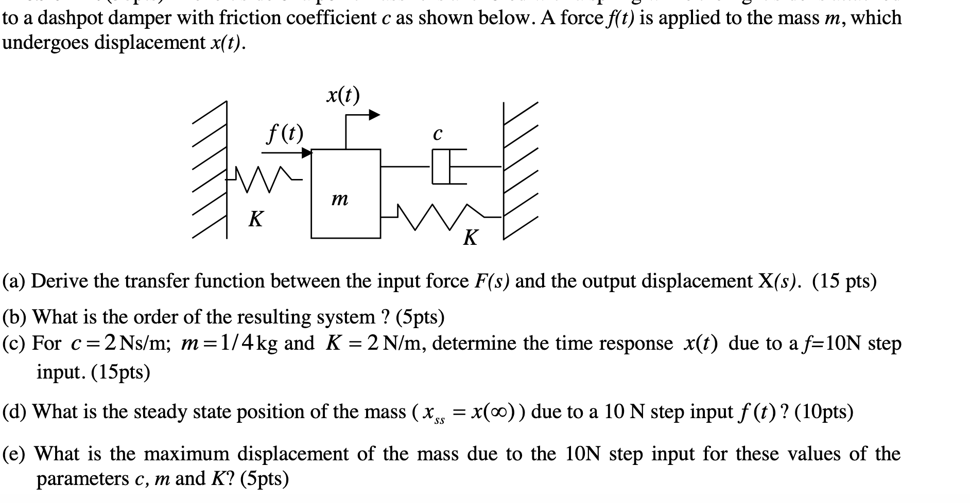 Solved to a dashpot damper with friction coefficient c as | Chegg.com