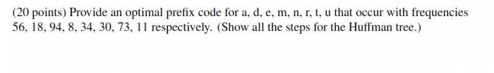 Solved (20 points) Provide an optimal prefix code for a, d, | Chegg.com