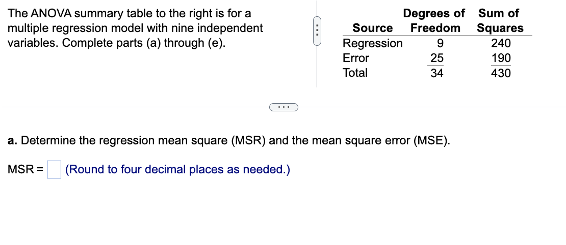 Solved The ANOVA summary table to the right is for a | Chegg.com