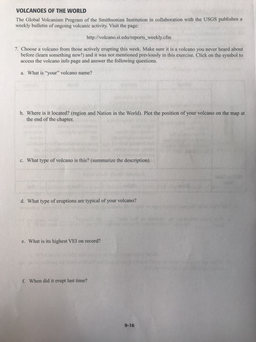 Solved VOLCANOES OF THE WORLD The Global Volcanism Program | Chegg.com