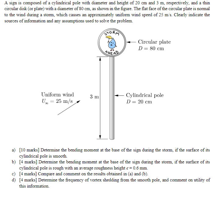Solved A sign is composed of a cylindrical pole with | Chegg.com