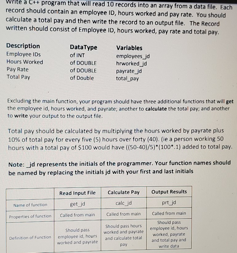 Solved both parts need to be completed. -use C++ -use | Chegg.com