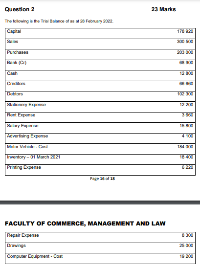 Solved Question 2 23 Marks The following is the Trial | Chegg.com