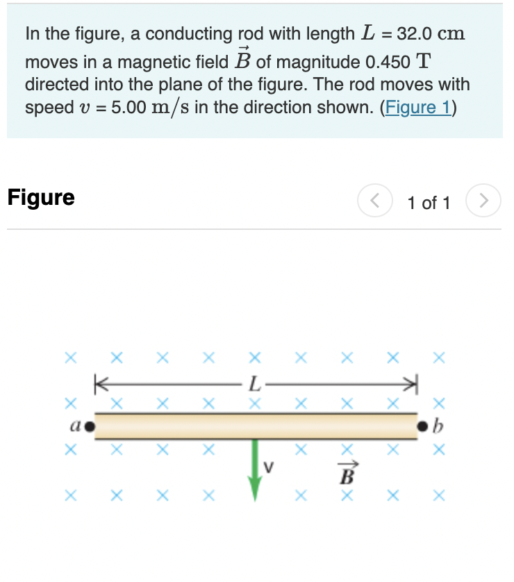 Solved In the figure, a conducting rod with length L=32.0 cm | Chegg.com