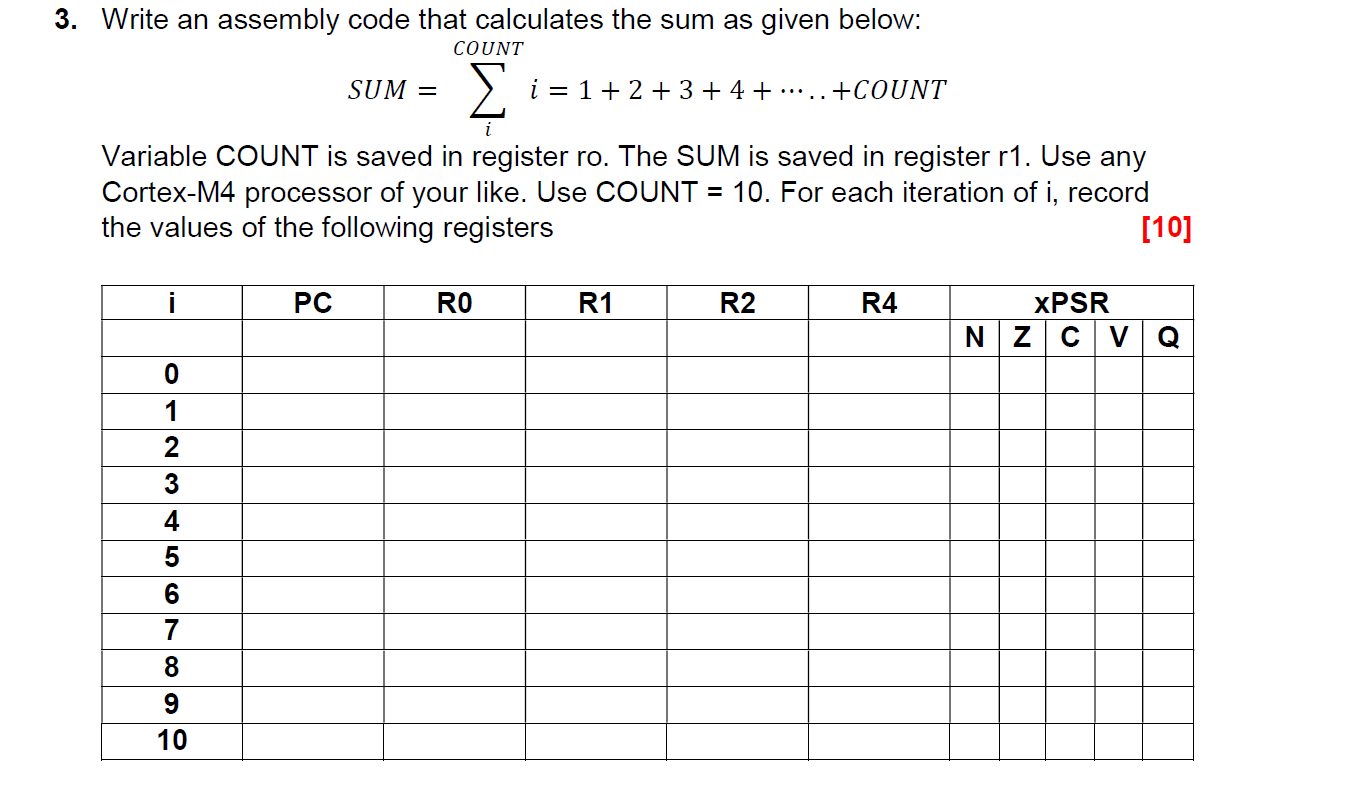 Solved 3 Write An Assembly Code That Calculates The Sum As 8259