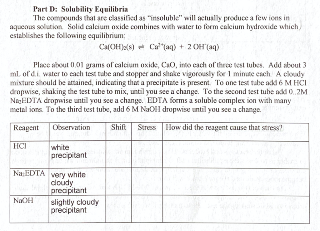 Solved Part D: Solubility Equilibria The compounds that are | Chegg.com
