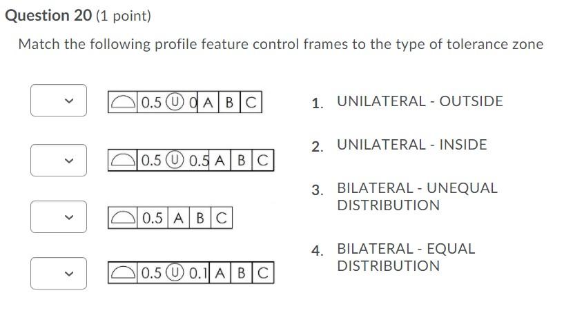 Solved Question 20 (1 point) Match the following profile | Chegg.com