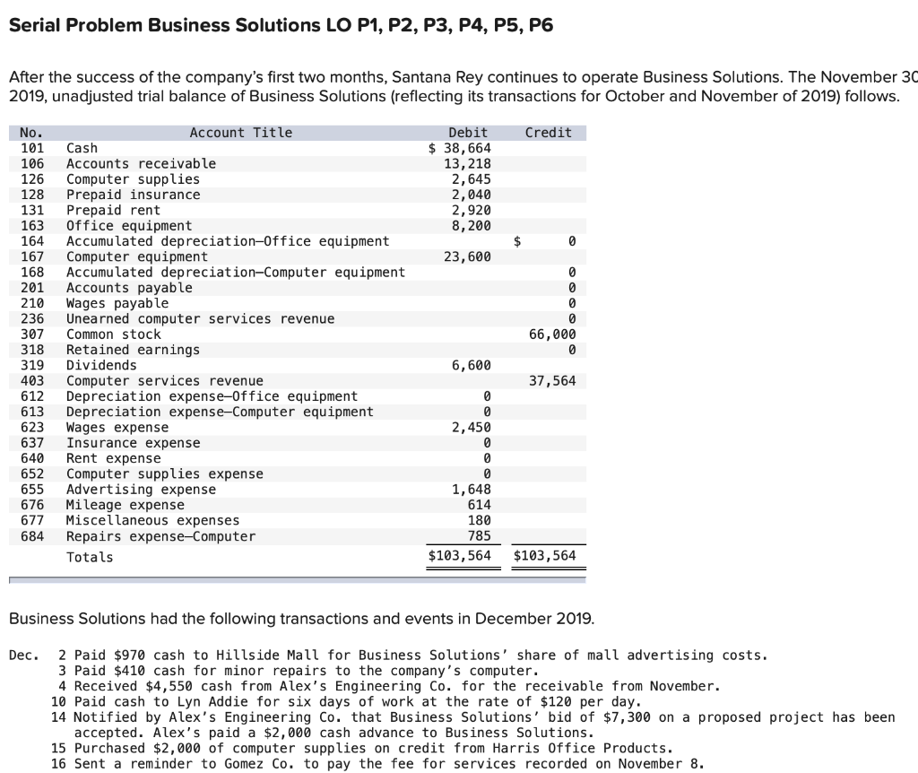 Solved Serial Problem Business Solutions LO P1, P2, P3, P4, | Chegg.com