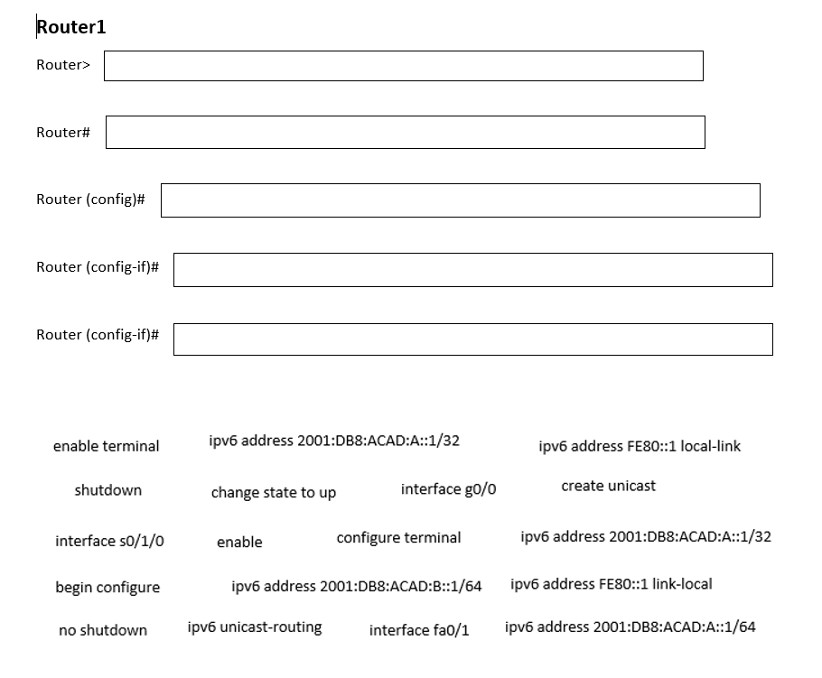 Solved Router1 Router> Router# Router (config)# Router | Chegg.com