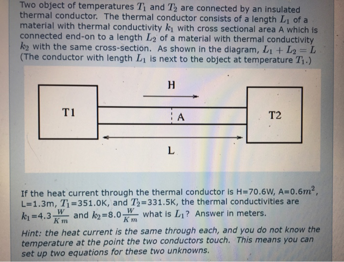 Solved Two object of temperatures Ti and T2 are connected by | Chegg.com
