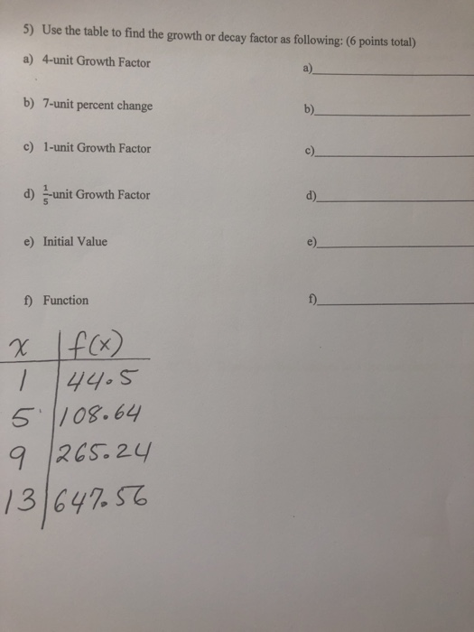 Solved 5) Use the table to find the growth or decay factor | Chegg.com