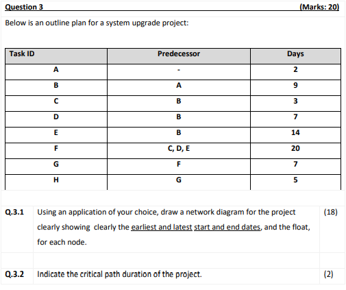 Below is an outline plan for a system upgrade | Chegg.com